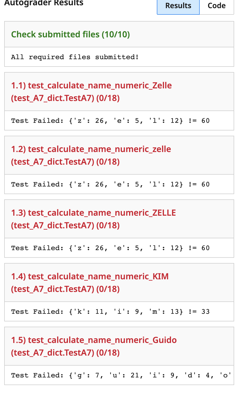 Solved Assignment GoalsThe goals of this assignment are to | Chegg.com