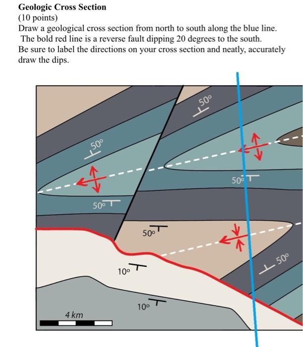 Solved Geologic Cross Section (10 points) Draw a geological | Chegg.com