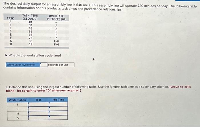Solved The desired daily output for an assembly line is 540 | Chegg.com