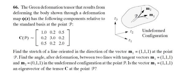 Solved 66. The Green deformation tensor that results from | Chegg.com