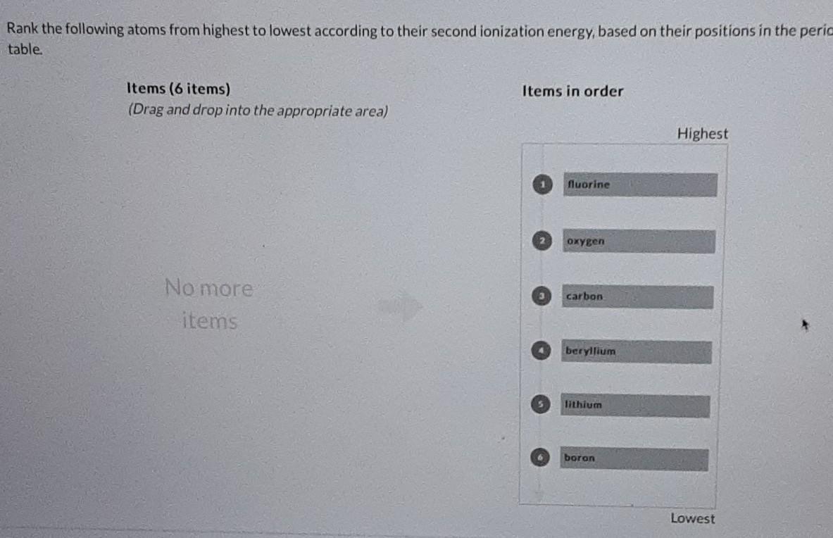 Solved Rank the following atoms from highest to lowest | Chegg.com
