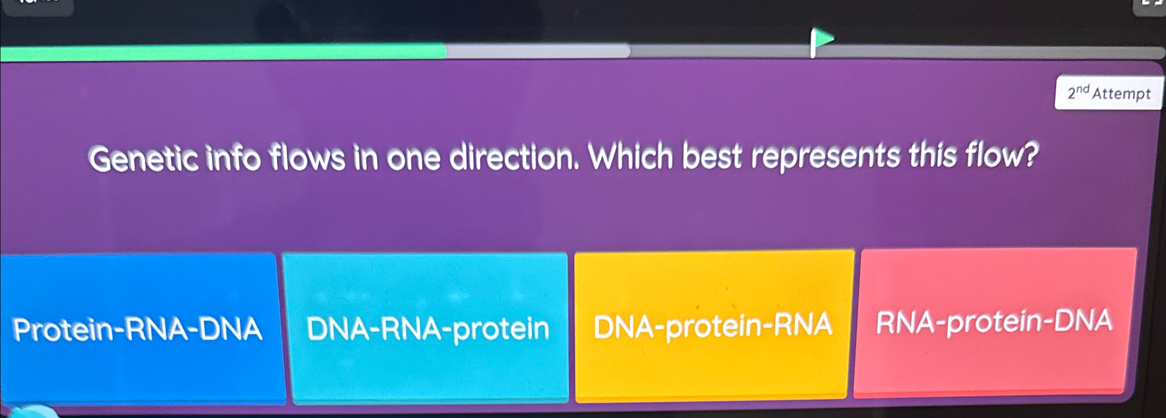 Solved Genetic info flows in one direction. Which best | Chegg.com