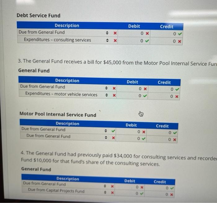 Solved Interfund transactions Prepare journal entries to | Chegg.com