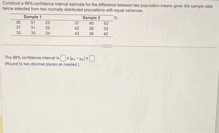 Solved Construct a 99% confidence interval estimate for the | Chegg.com