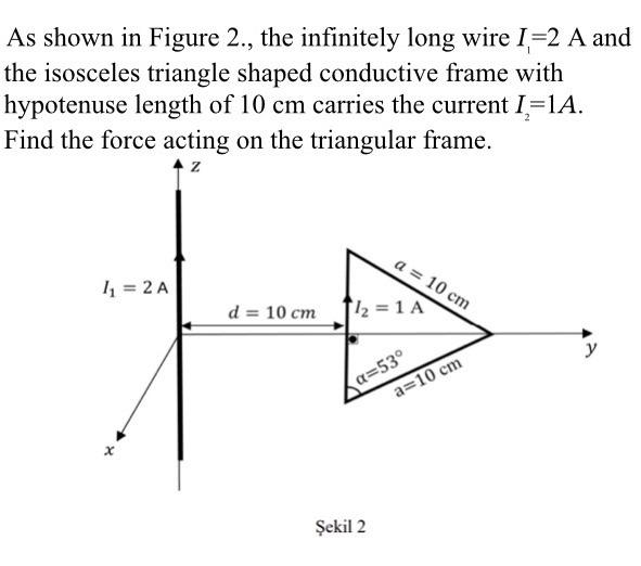 Solved As shown in Figure 2., the infinitely long wire I1=2 | Chegg.com