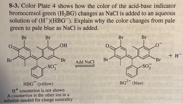 Solved 8-3. Color Plate 4 shows how the color of the | Chegg.com