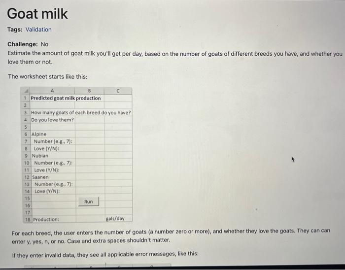Solved Challenge: No Estimate the amount of goat milk you'll | Chegg.com
