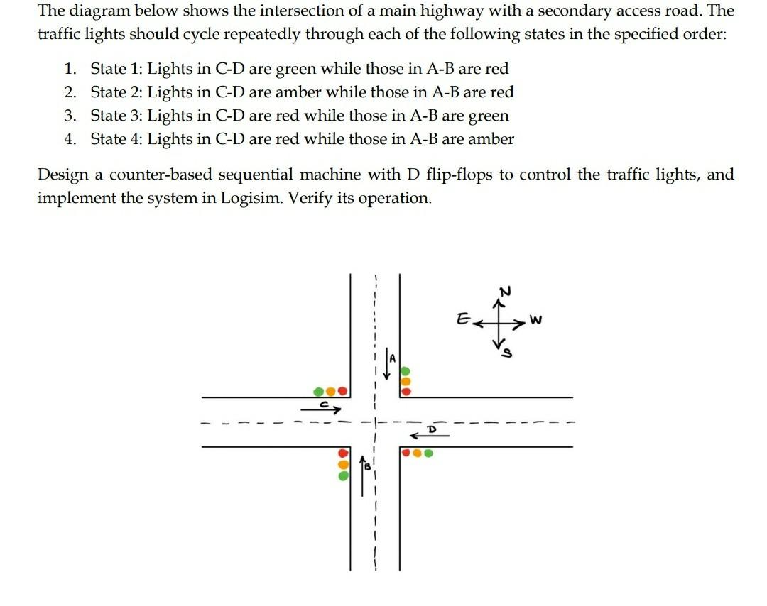 Solved The diagram below shows the intersection of a main | Chegg.com