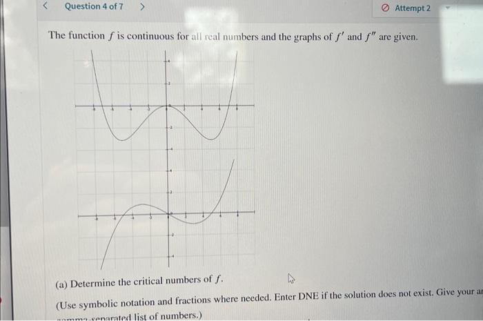 Solved Find critical numbers, where its | Chegg.com