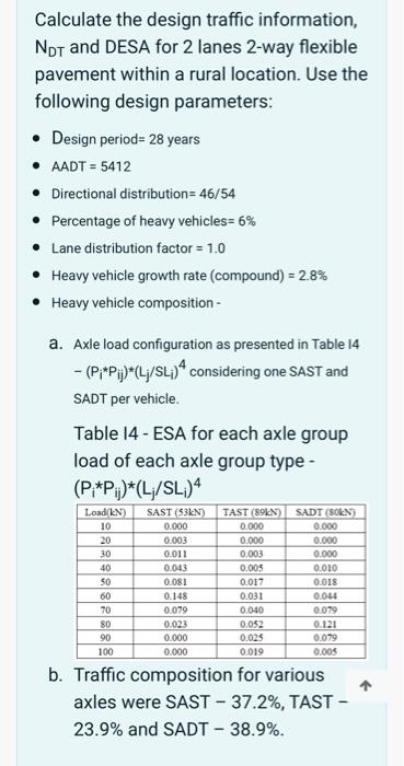 Solved Calculate the design traffic information, NDT and | Chegg.com