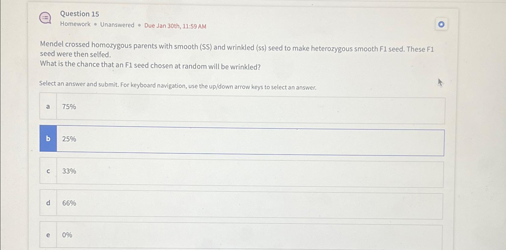 Solved Question 15Homework - ﻿Unanswered - ﻿Due Jan | Chegg.com