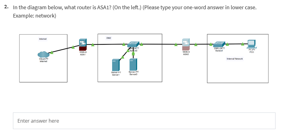 Solved In the diagram below, what router is ASA1? (On the | Chegg.com