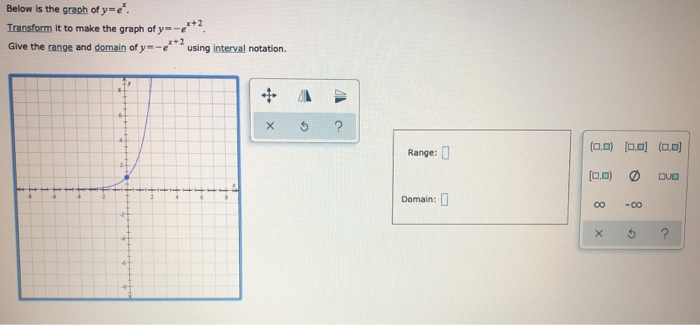 Solved Below is the graph of y=e". Transform it to make the | Chegg.com
