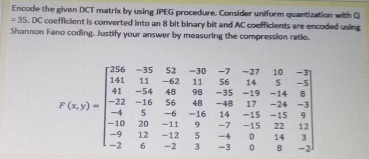 Encode the given DCT matrix by using JPEG procedure. | Chegg.com