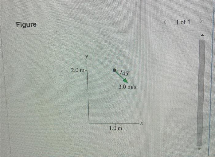 Solved What is the angular momentum relative to the origin | Chegg.com