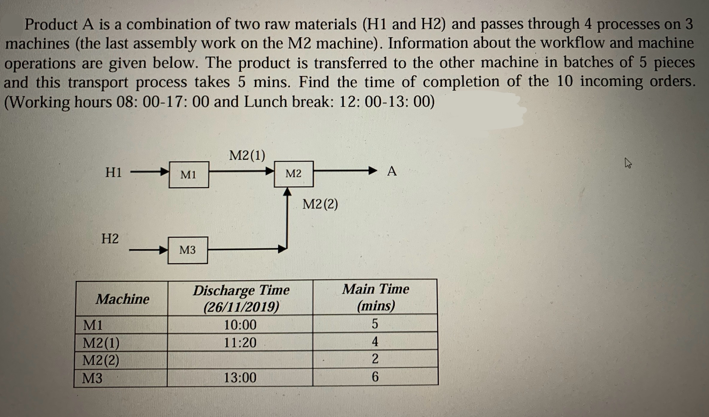 Solved Can you help me to solve that please? | Chegg.com