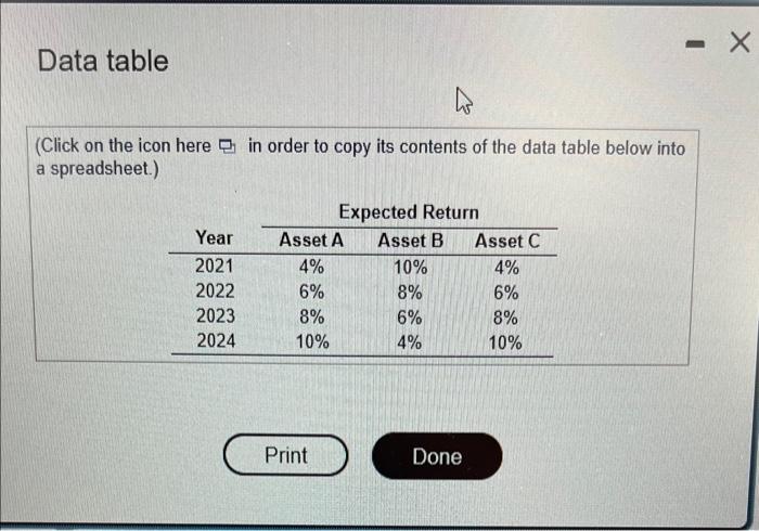 Solved You have been given the following return data, , on | Chegg.com