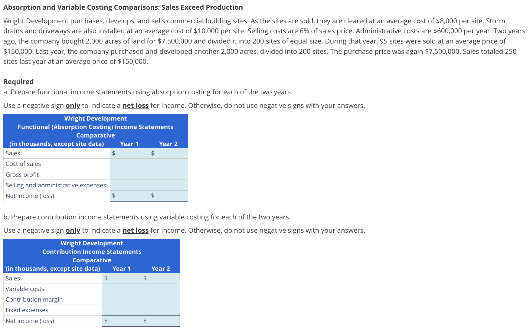 Solved Absorption and Variable Costing Comparisons: Sales | Chegg.com