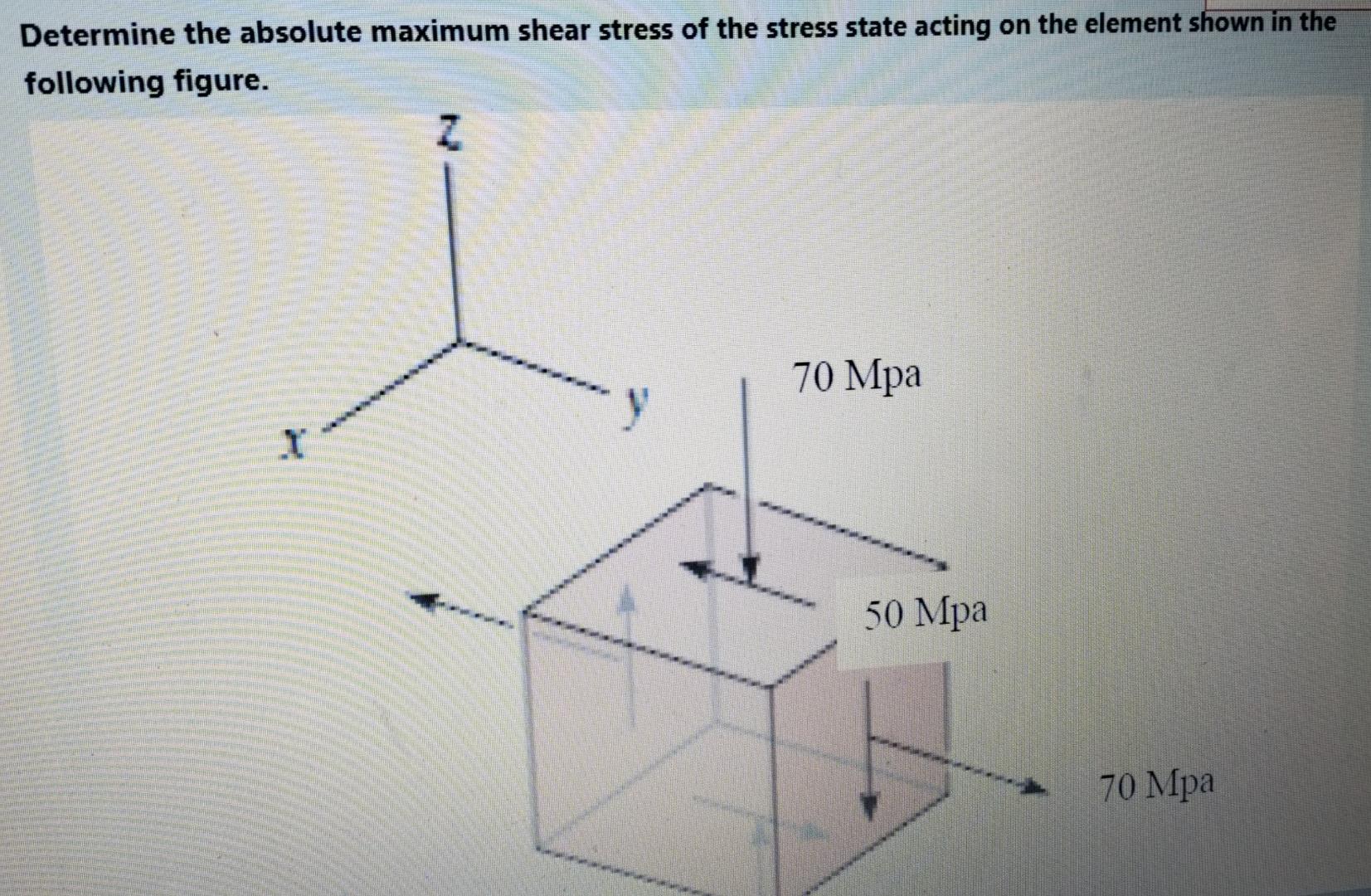 Solved Determine the absolute maximum shear stress of the | Chegg.com