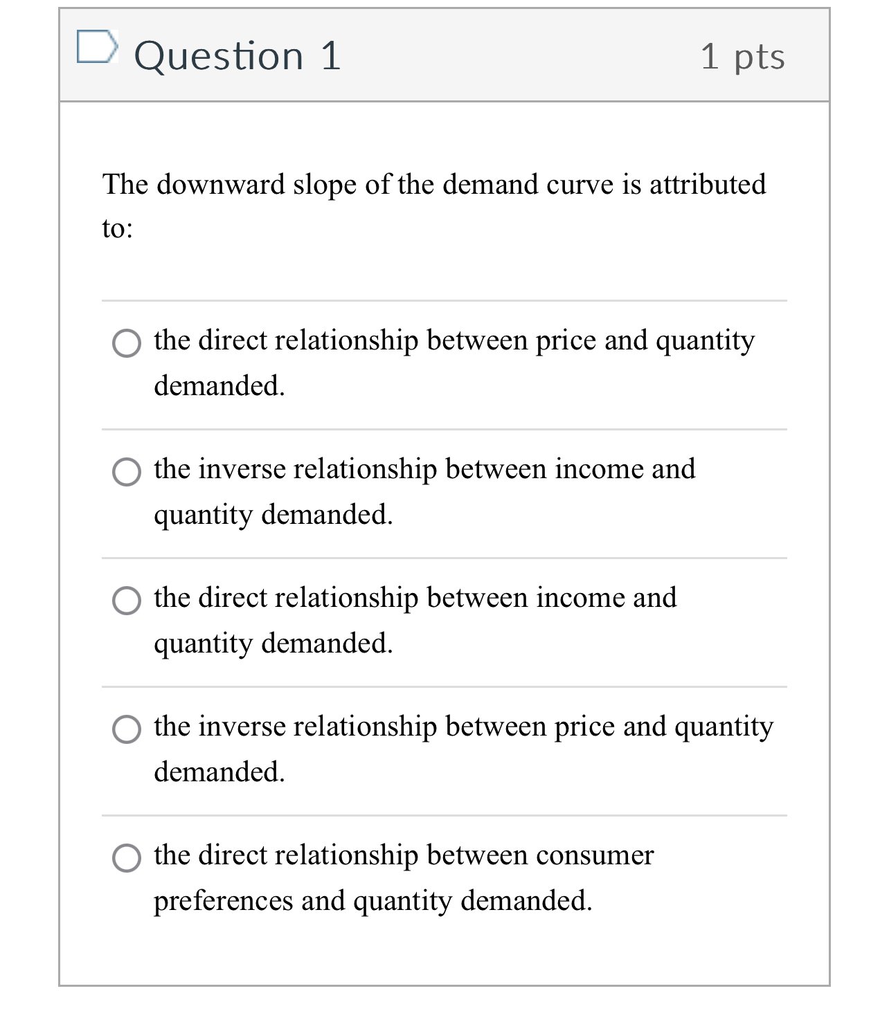 Solved Question 11ptsThe downward slope of the demand curve | Chegg.com