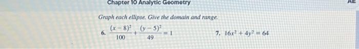 Solved Graph each ellipse. Give the domain and range. 6. | Chegg.com