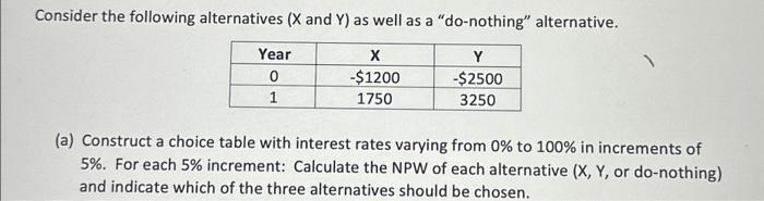 Solved Consider the following alternatives ( X and Y ) as | Chegg.com