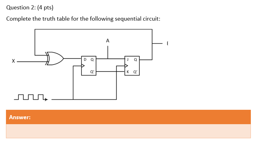 Solved Complete the truth table for the following sequential | Chegg.com