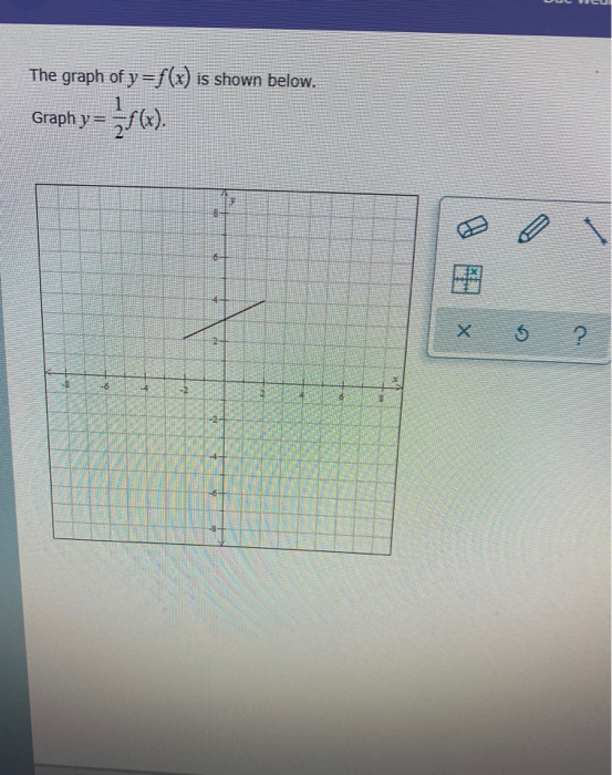 Solved The graph of y=f(x) is shown below. Graph y= 28 (8). | Chegg.com