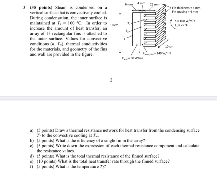 Solved 6 mm 4 mm 25 mm Fin thickness = 4 mm Fin spacing = 4 | Chegg.com