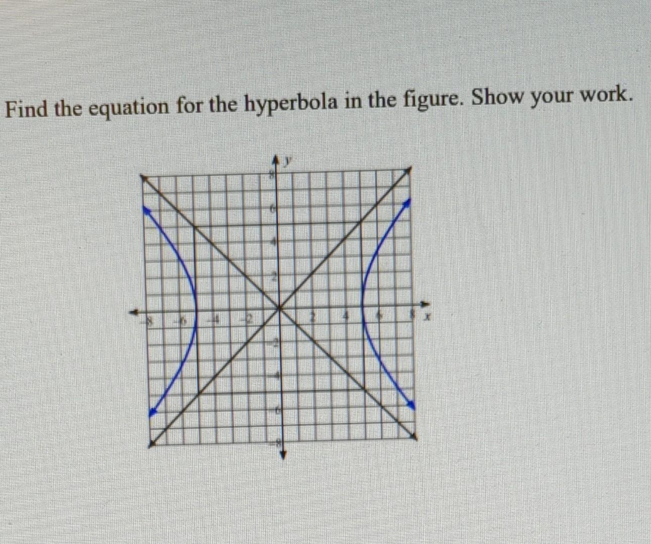 Solved Find the equation for the hyperbola in the figure. | Chegg.com