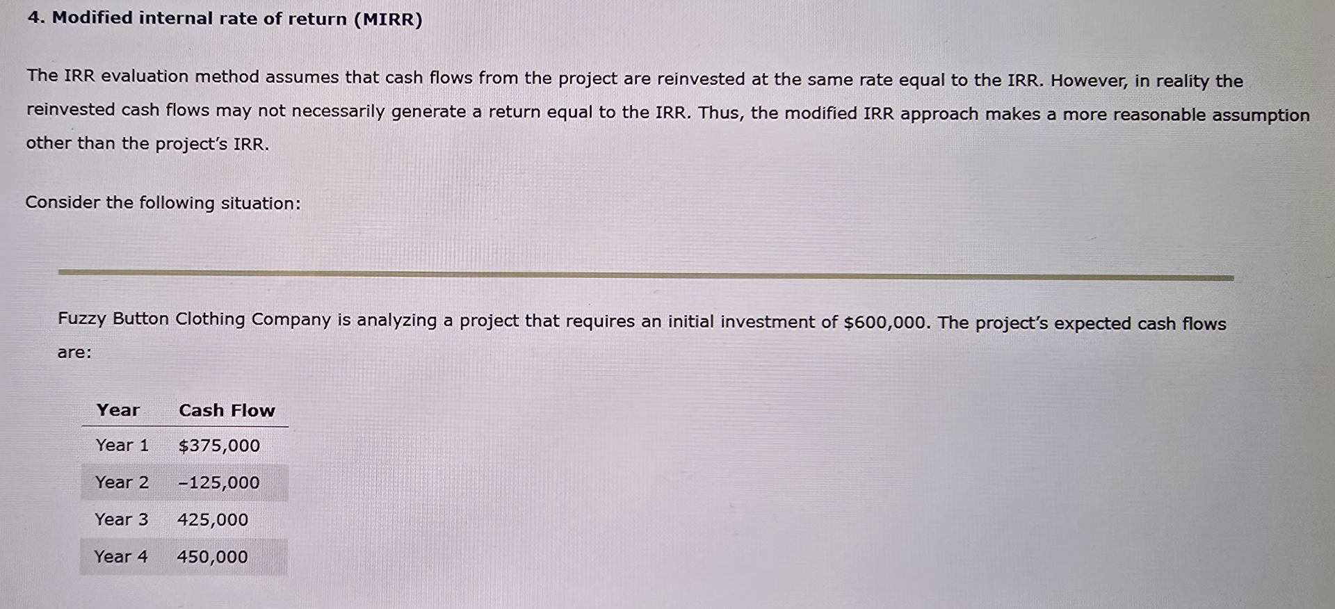 Modified internal rate of return (MIRR)The IRR | Chegg.com