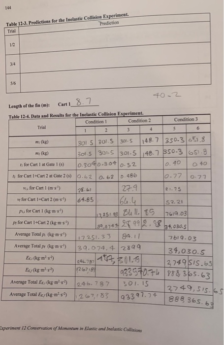 Name Lab Section Date Report On Experiment 12 