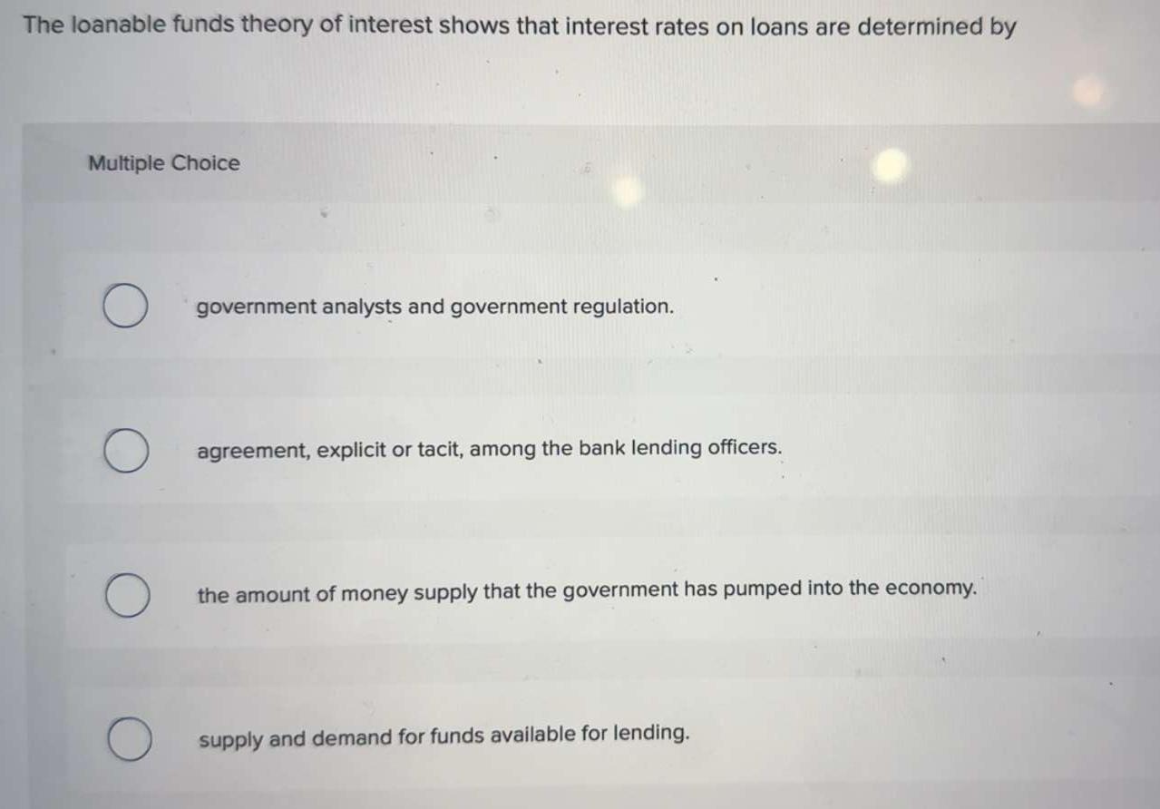 Solved The loanable funds theory of interest shows that | Chegg.com