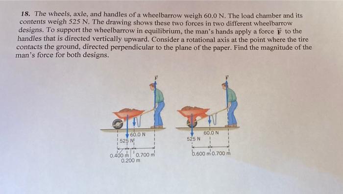 Solved 18. The wheels, axle, and handles of a wheelbarrow | Chegg.com