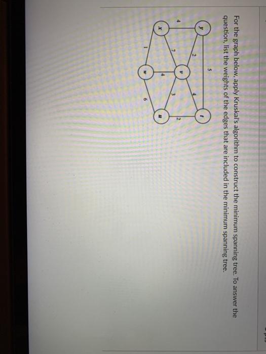Solved For the graph below, apply Kruskal's algorithm to | Chegg.com