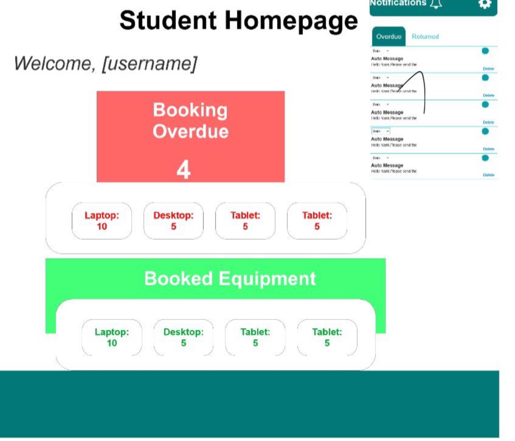 Solved Hi, ﻿i'd please ;like the code in html and css to | Chegg.com