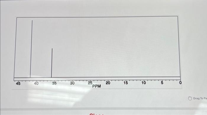Solved Mass spectrometry of an unknown compound revealed a | Chegg.com