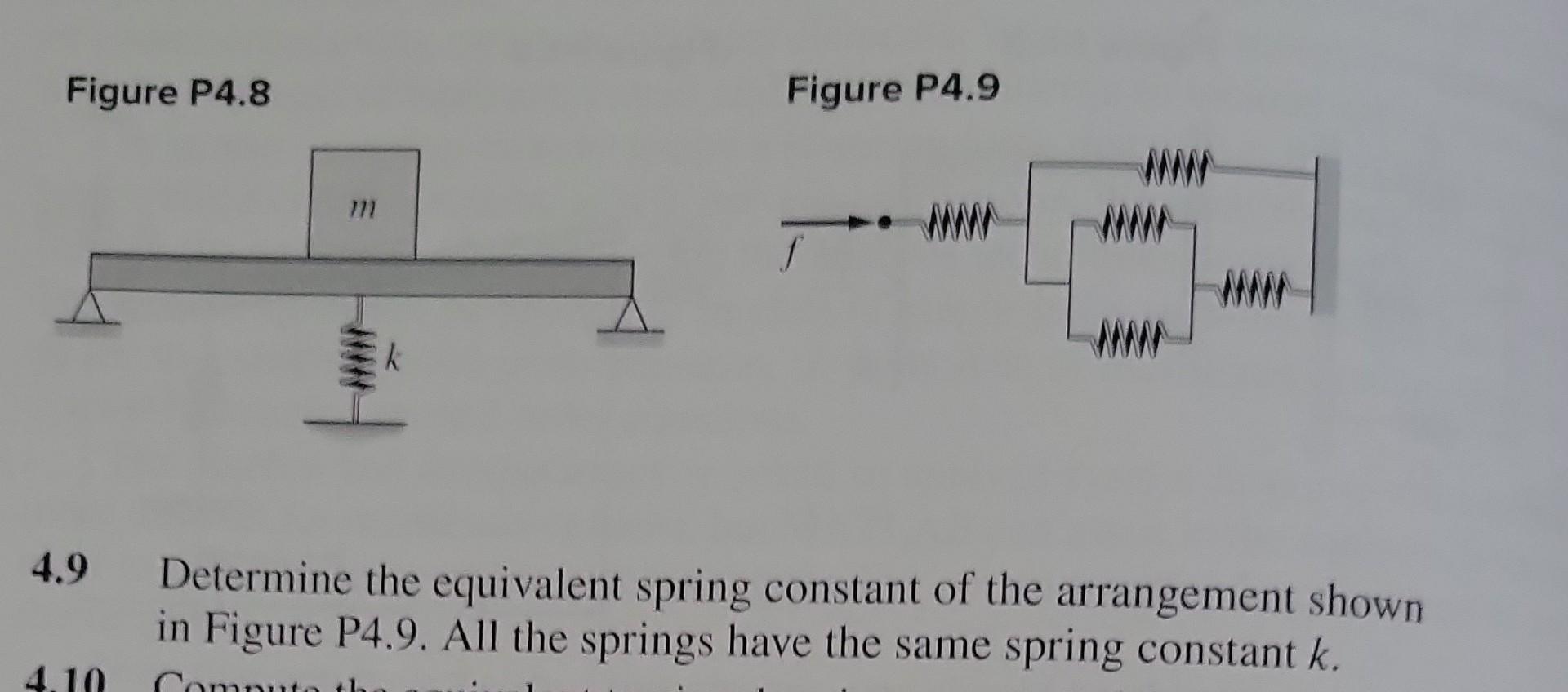 Solved Figure P4 8 Figure P4 9 4 9 Determine The Equivalent