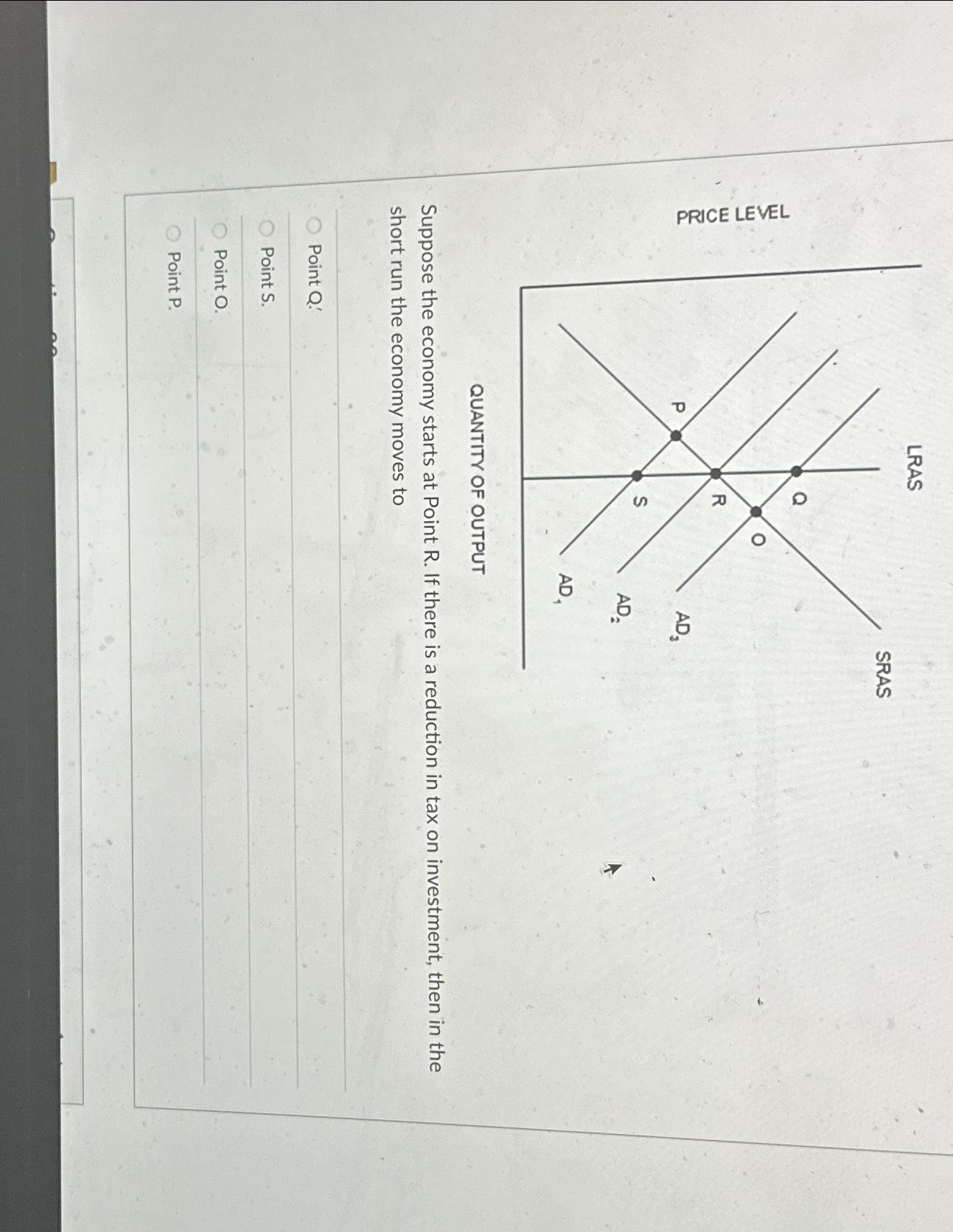 Solved Suppose the economy starts at Point R. ﻿If there is a | Chegg.com