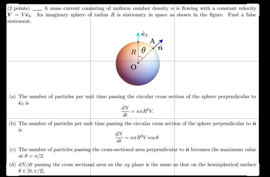 Solved (2 points) A mass current consisting of uniform | Chegg.com