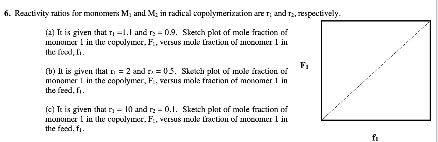 Solved Reactivity ratios for monomers M1 ﻿and M2 in ﻿radical | Chegg.com