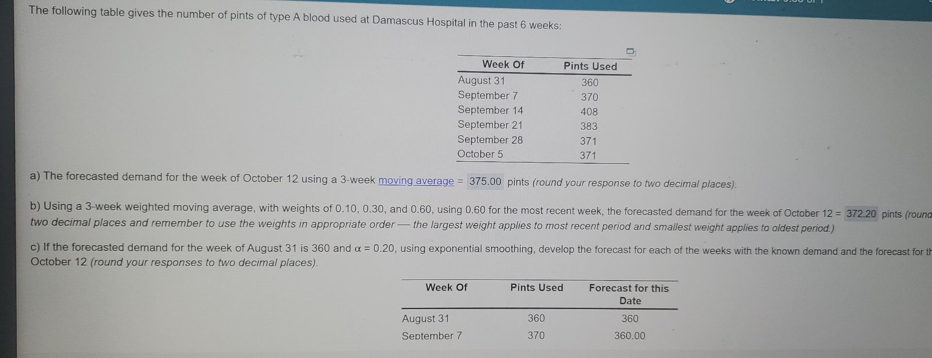 Solved The following table gives the number of pints of type | Chegg.com