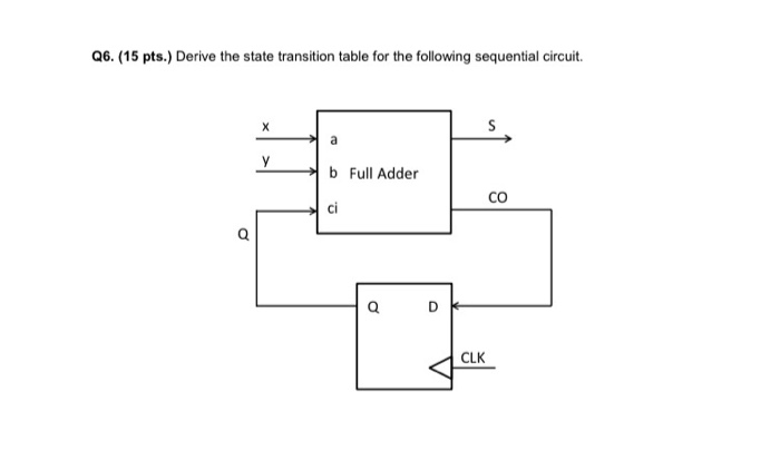 Solved Q6. (15 pts.) Derive the state transition table for | Chegg.com