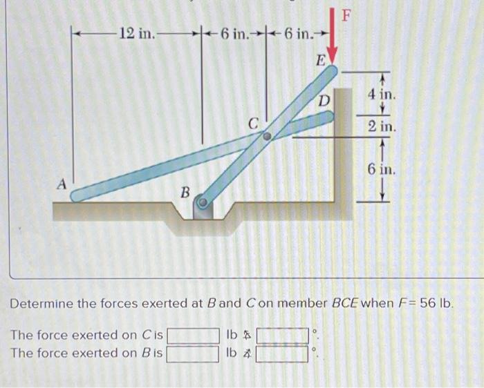 Solved A 12 in.6 in.6 in. E B The force exerted on Cis The | Chegg.com