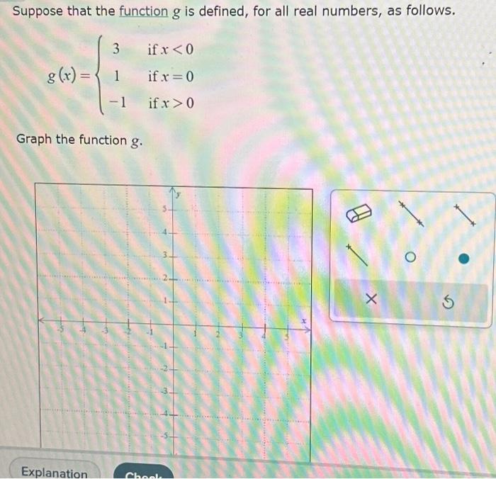 Suppose that the function g is defined, for all real | Chegg.com