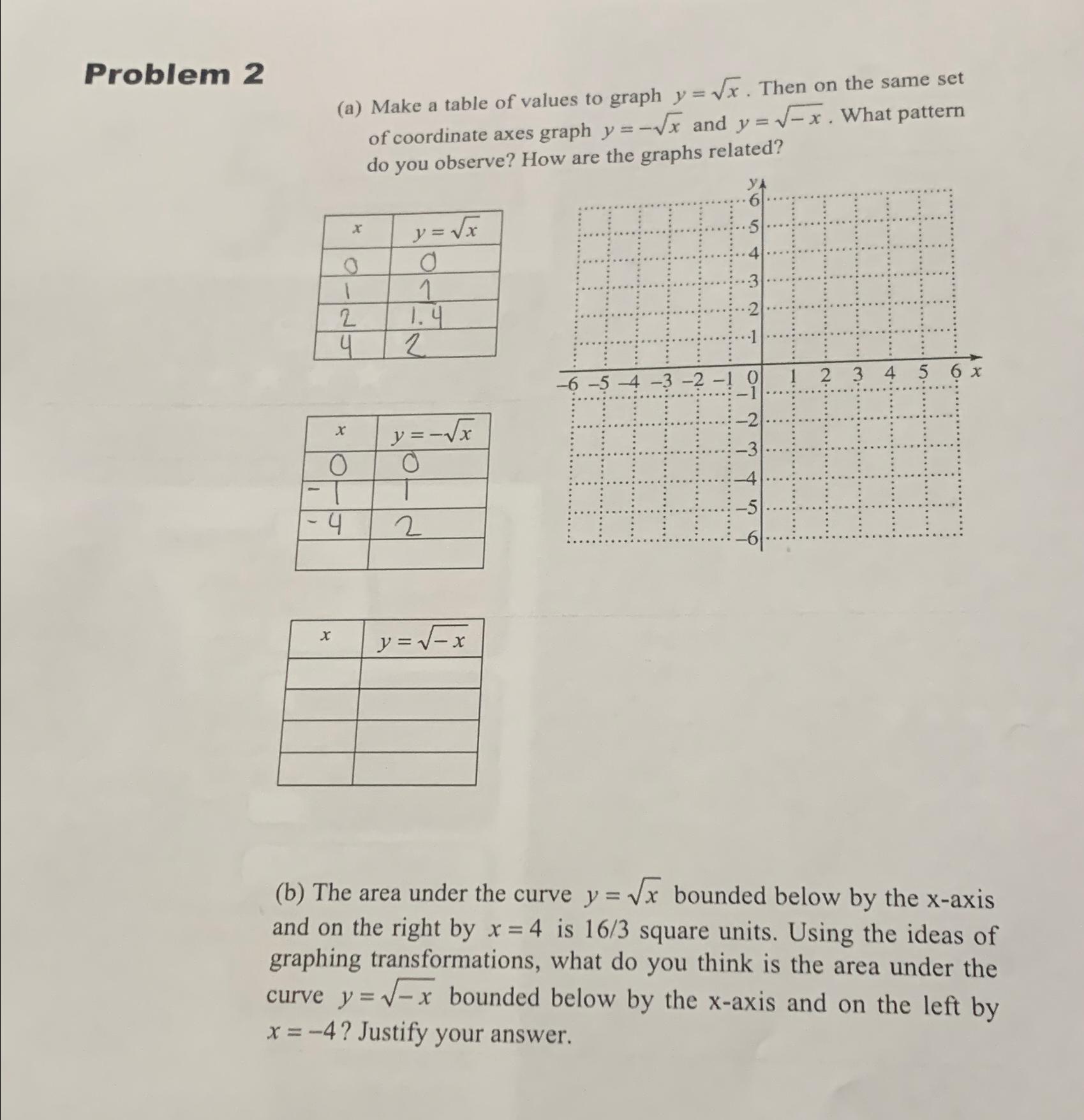 Solved Problem 2\\n(a) Make a table of values to graph | Chegg.com
