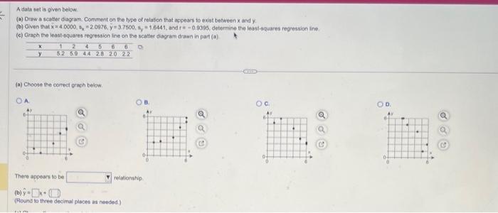 Solved Adata set is given below. (a) Draw a icatlor diagram. | Chegg.com