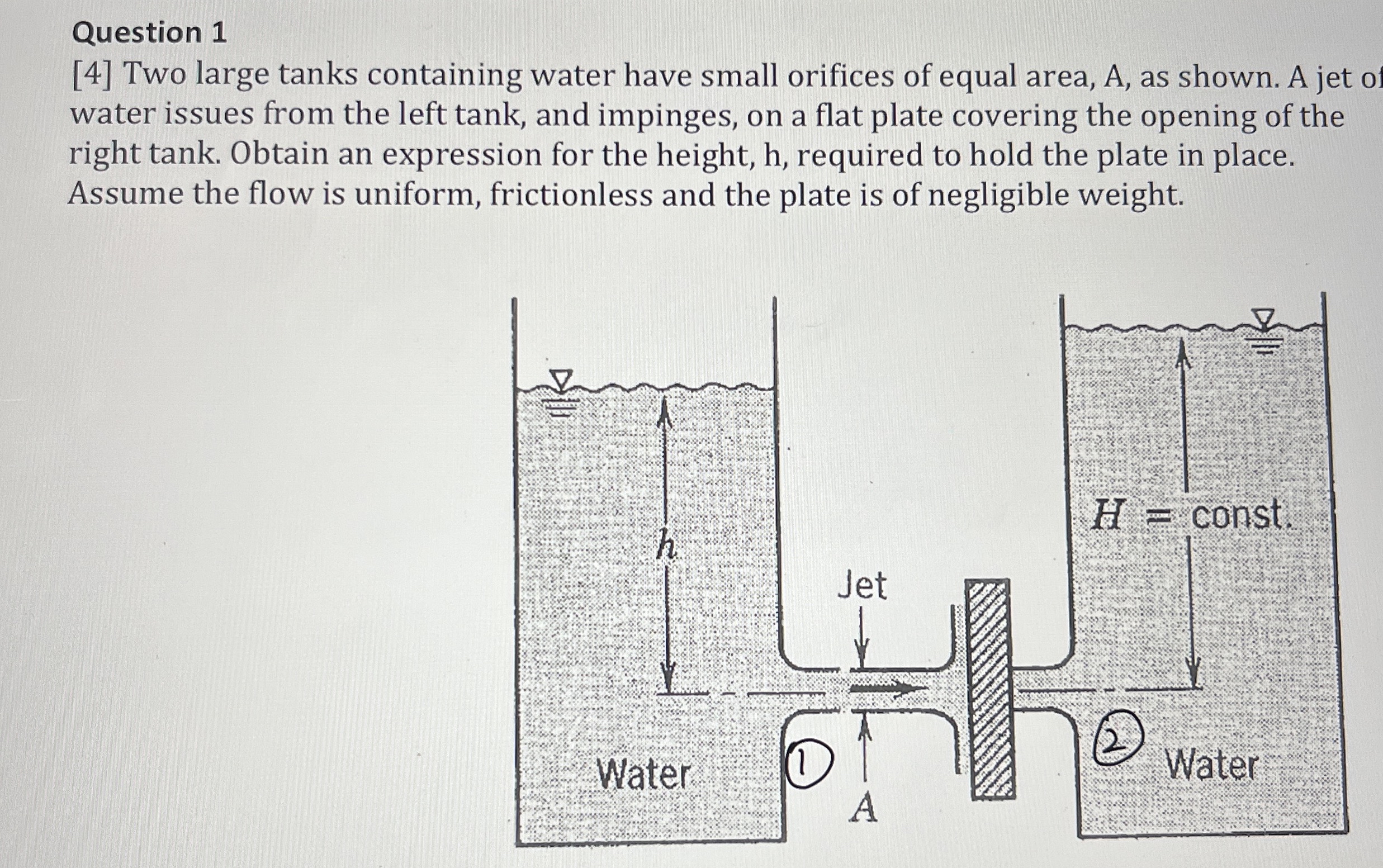 Solved Question 1[4] ﻿Two large tanks containing water have | Chegg.com