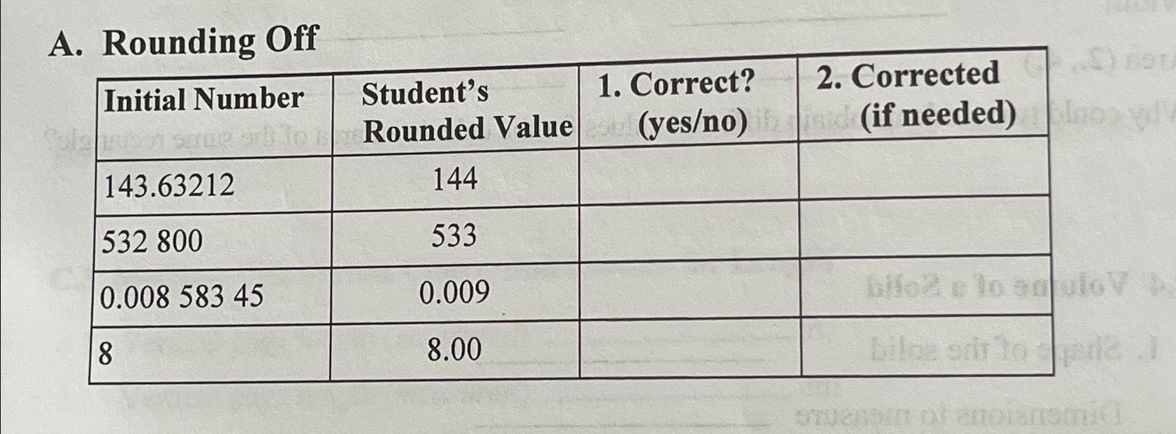 Solved A. ﻿Rounding Off\table[[Initial | Chegg.com