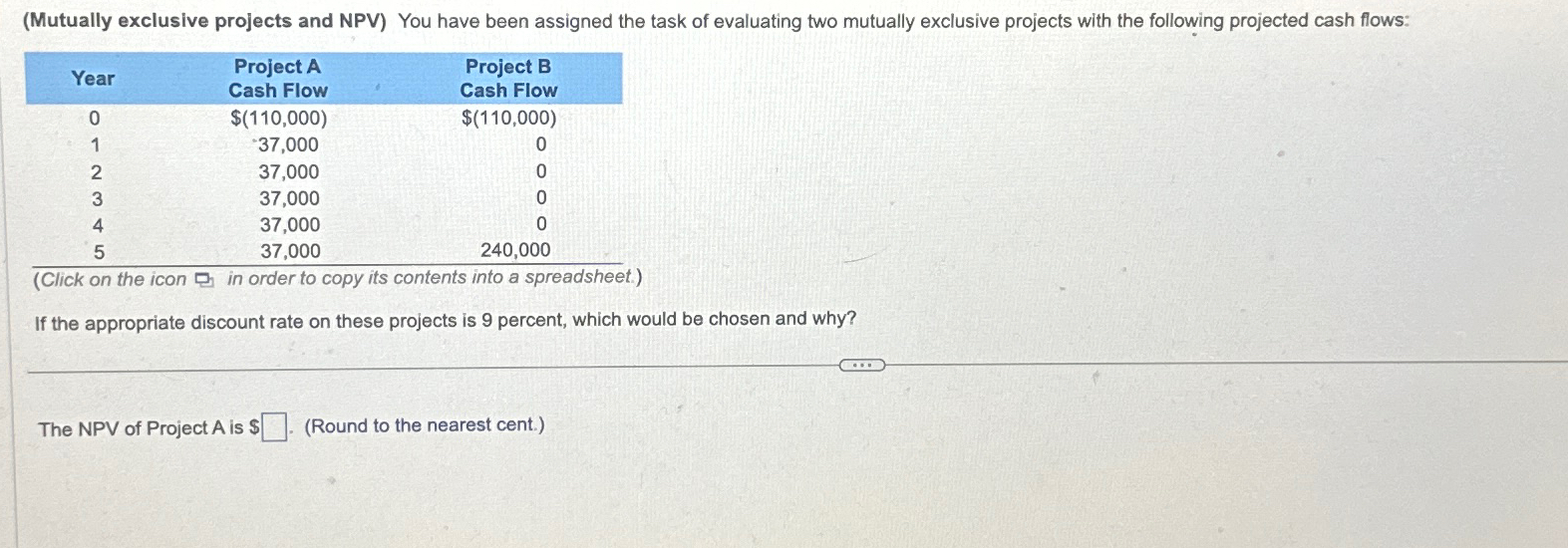 (Mutually exclusive projects and NPV) ﻿You have been | Chegg.com
